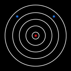 Hyper-Axe: Projected Axe Throwing Targets, Interactive Digital Targets